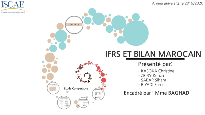 IFRS ET BILAN MAROCAIN by Sami Biyadi on Prezi