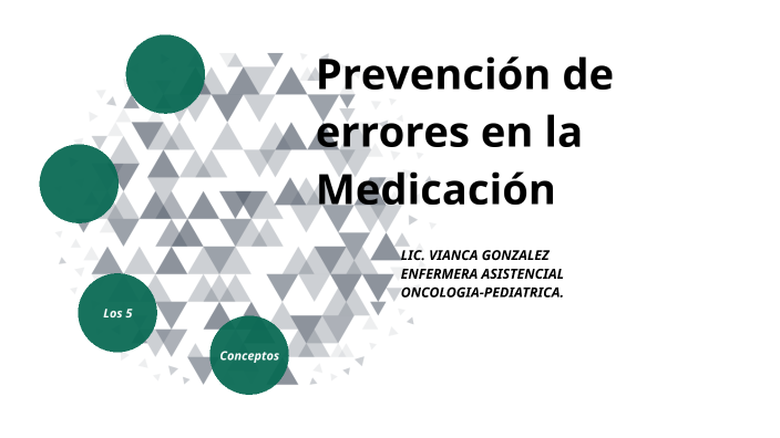 PREVENCION DE ERRORES EN LA MEDICACION by Vianca Maria Gonzalez Gimenez ...