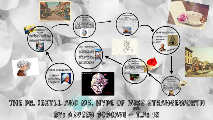 THE TWO SIDED PERSONALITY OF MISS STRANGEWORTH By Jeev Gogoani the-two-sided-personality-of-miss-strangeworth-by-jeev-gogoani