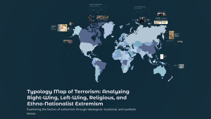Typology Map of Terrorism: Analyzing Right-Wing, Left-Wing, Religious ...