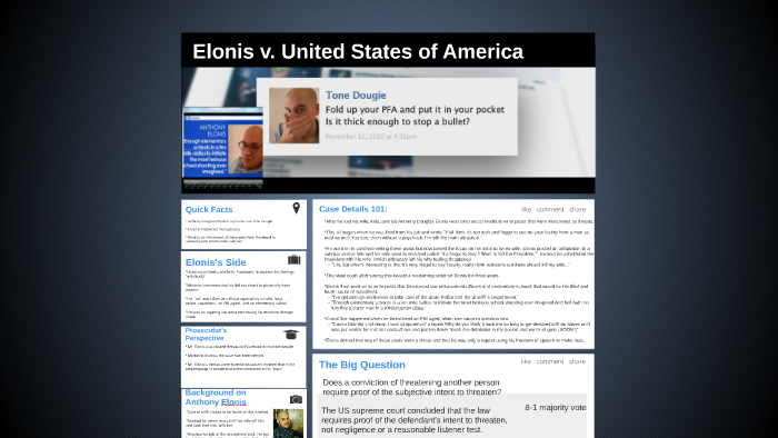 Elonis v. United States of America by on Prezi