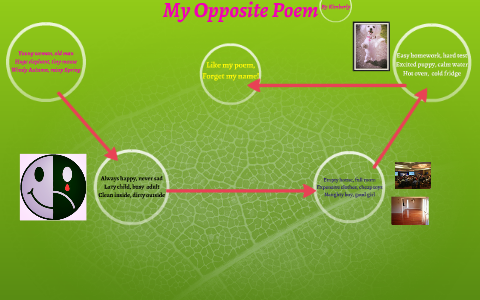 Kimberly's opposite poem by Wendy Poole on Prezi