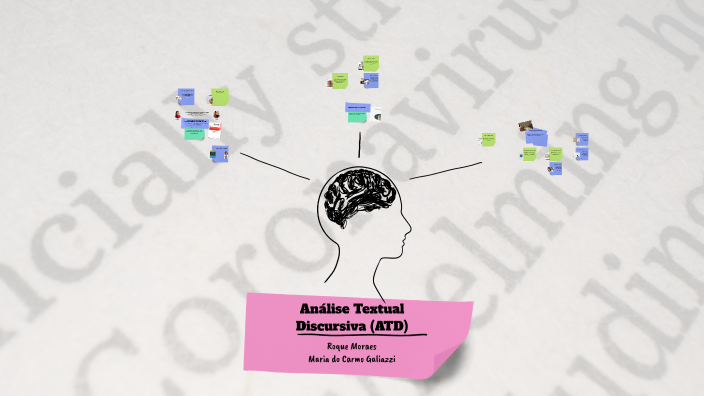 Understanding Textual Discourse Analysis by LUANA LETICIA DA SILVA on Prezi