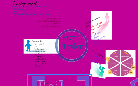 The OT Process - Case Study by Nakai Dziya on Prezi