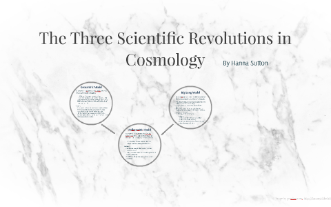 The Three Scientific Revolutions in Cosmology by Hanna Sutton on Prezi