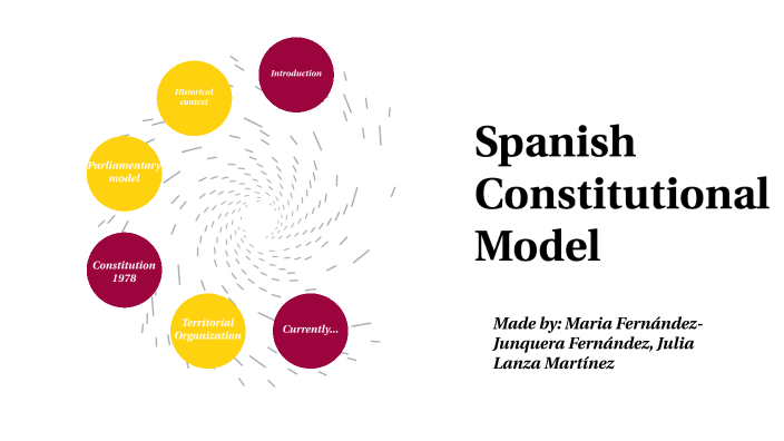 Spanish Constitution Model by Julia Lanza Martinez on Prezi