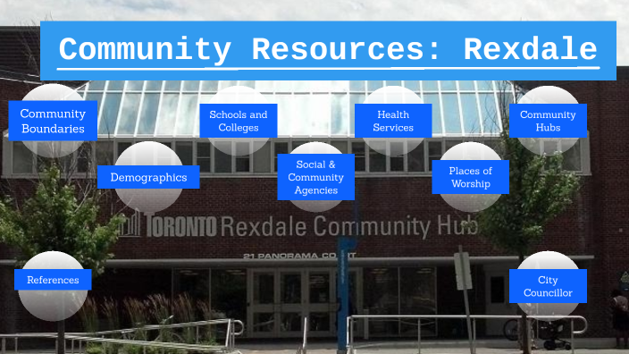 Community Resource: Rexdale by Rekha Kandel on Prezi