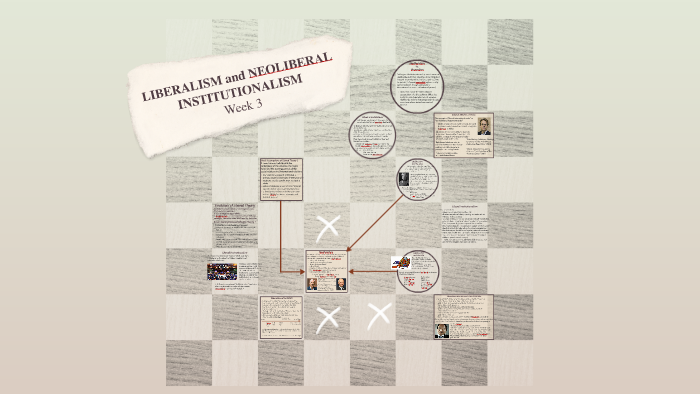 Liberalism and neoliberal institutionalism by Daria Moiseeva on Prezi