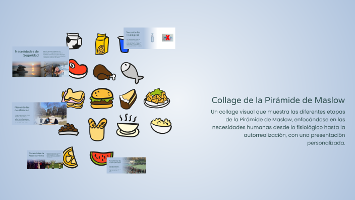 Collage de la Pirámide de Maslow by FATIMA ELIZABETH MINDA PAEZ on Prezi
