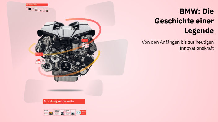 BMW: Die Geschichte einer Legende by Pato Orka on Prezi