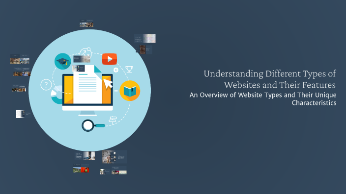 Understanding Different Types of Websites and Their Features by JOHN ...