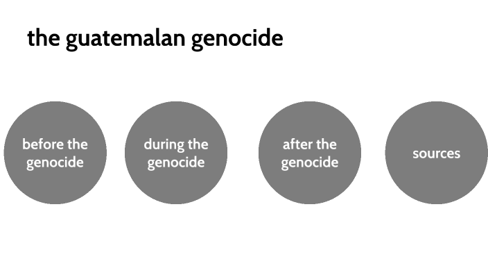 guatemalan genocide by Emily Priddle on Prezi