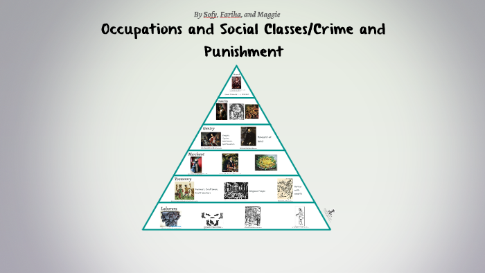 Occupations and Social Classes by Maggie Ivy on Prezi