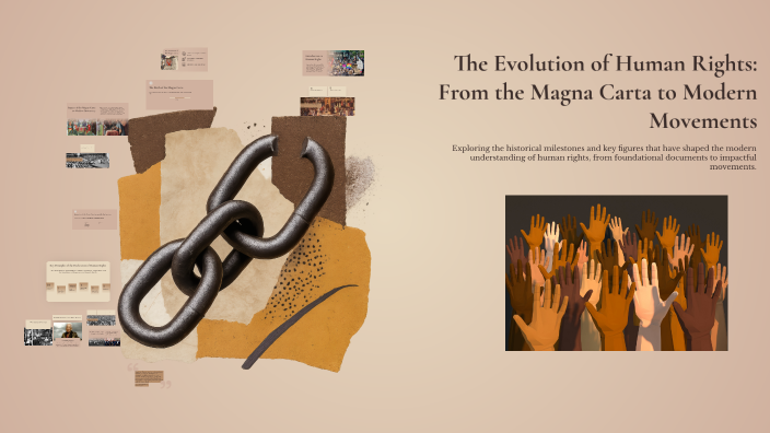 The Evolution of Human Rights: From the Magna Carta to Modern Movements ...