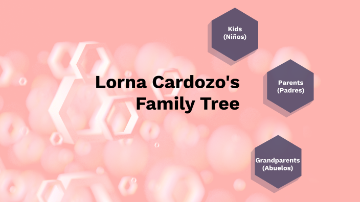 Spanish family tree by Lorna Cardozo on Prezi
