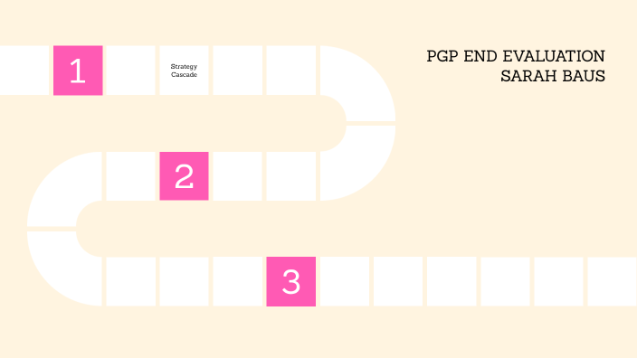 End evaluation PGP by Sarah Baus on Prezi