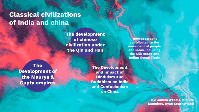 Classical civilizations of India and china by Kimura Saunders on Prezi