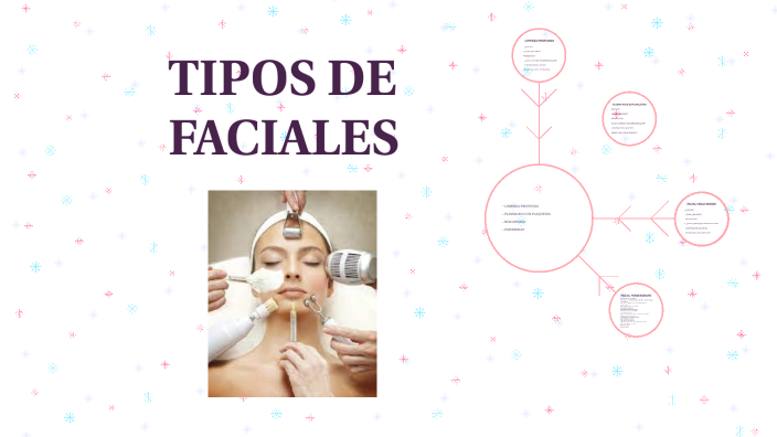 TIPOS DE FACIALES by Ana Isabel MoLo on Prezi