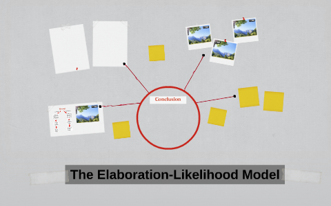 The Elaboration-Likelihood Model by maria bajwa on Prezi