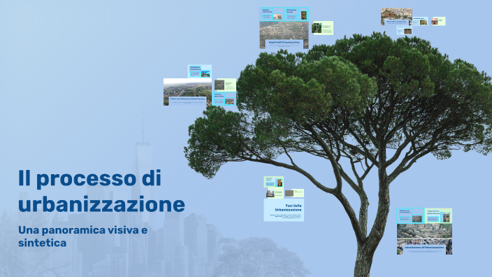 Il processo di urbanizzazione by Marius Curea on Prezi