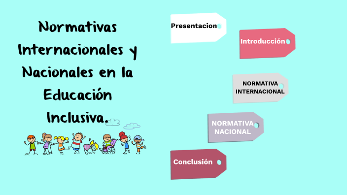 Normativas internacionales y nacionales en la educación inclusiva by ... Normativas internacionales y nacionales en la educación inclusiva by ...
