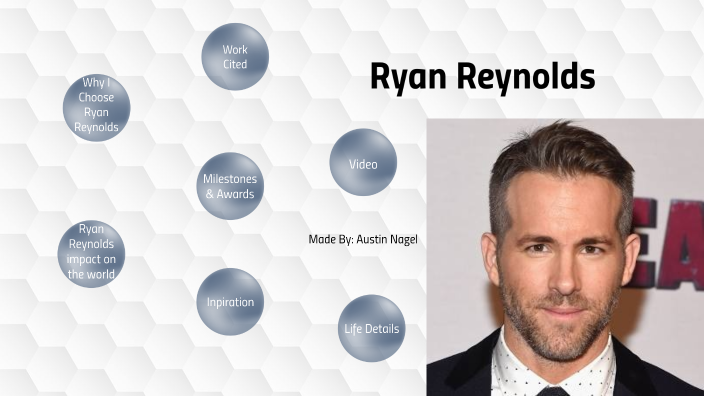 "My Favorite..." Prezi Made By Austin Nagel by AUSTIN NAGEL on Prezi