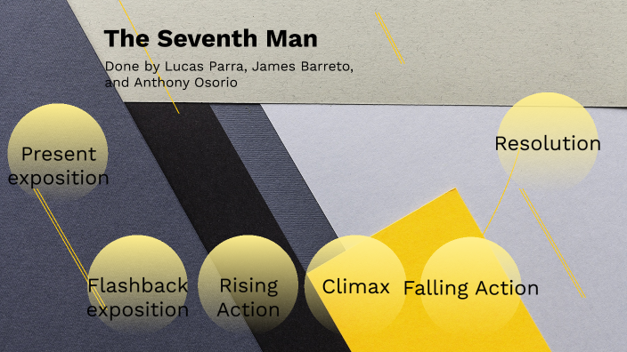The Seventh Man by Lucas Parra on Prezi