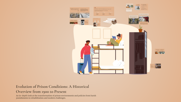 Evolution of Prison Conditions: A Historical Overview from 1900 to ...