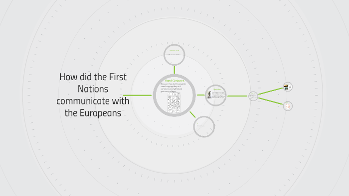 How did the First Nations communicate with the Europeans by Kyle Luck ...