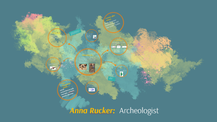 Anna Rucker by HCMS Technology on Prezi