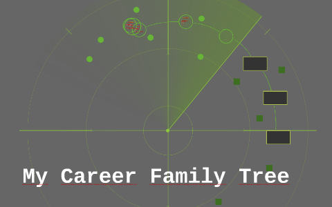 My Career Family Tree by Kalinde Webb on Prezi