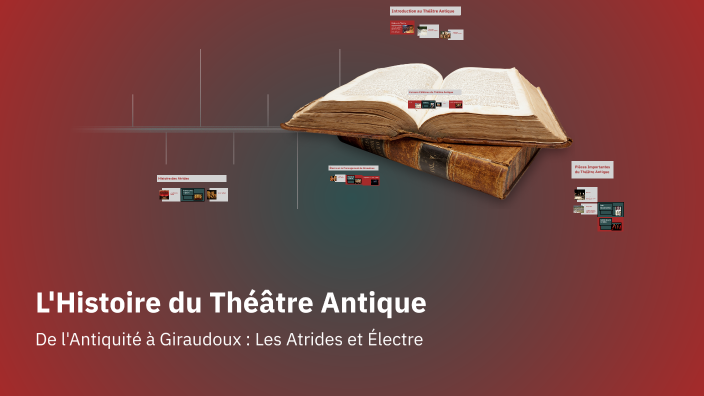 L'Histoire du Théâtre Antique by sarah fortier on Prezi