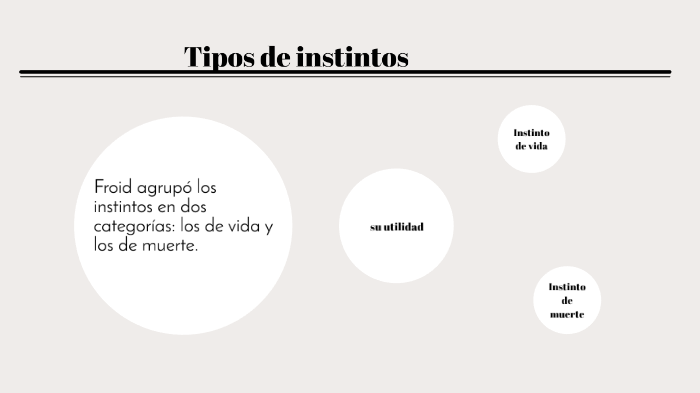 Tipos de instintos by Andrea García casaña on Prezi