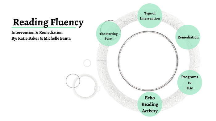 Reading Fluency Interventions by Katie Baker on Prezi