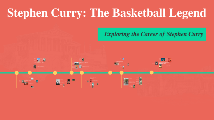 Stephen Curry: The Basketball Legend by Pedro Christiansen on Prezi