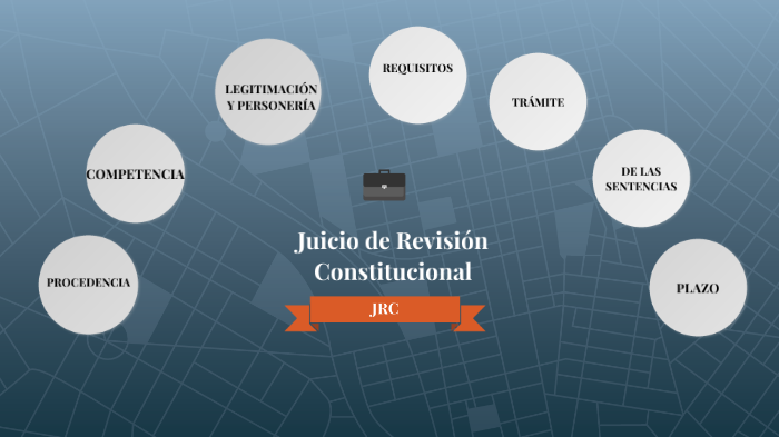 Juicio De Revisión Constitucional By Nadia Eo On Prezi