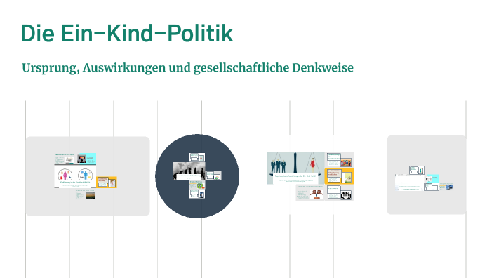 Die Ein-Kind-Politik by Henriette Scheller on Prezi