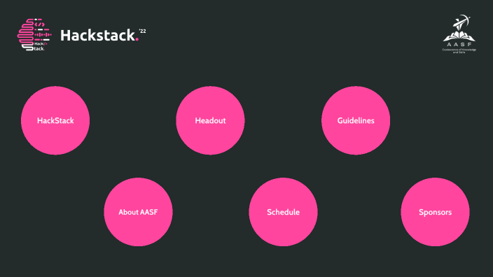 Unfolding HackStack by Abhigyan Abhikaushalam on Prezi