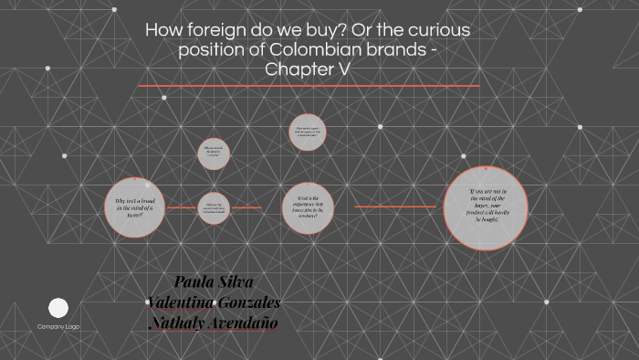 Why are brands devalued in Colombia? by nathaly avendaño on Prezi