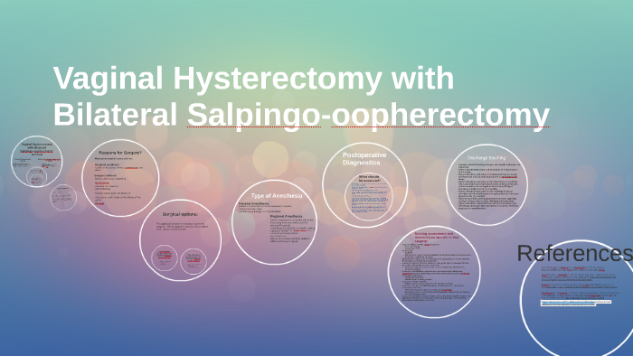 Vaginal Hysterectomy with Bilateral Salpingo-oopherectomy by S Dosanjh ...