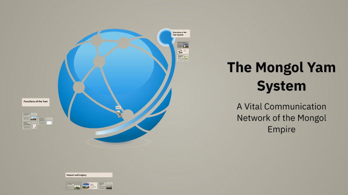 The Mongol Yam System by Xavier McDonald on Prezi