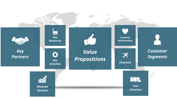caca seca by Nicolás Alarcón Quiñones on Prezi
