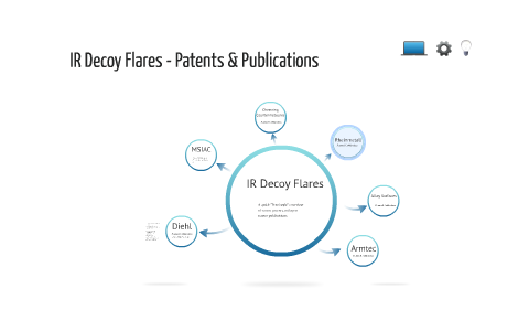 Infrared Decoy Flares by Rutger Webb on Prezi