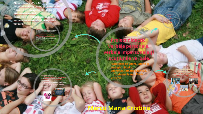 Verbele personale, verbele impersonale şi locuţiunile verbale by Maria ...