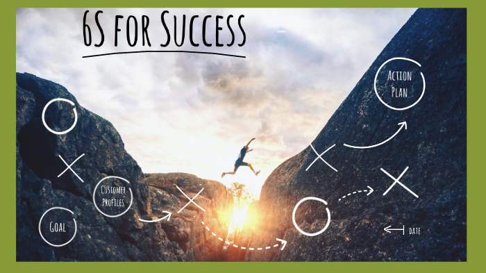 6S for Success by Jordon Clary on Prezi