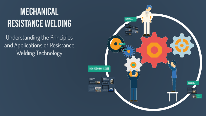 Mechanical Resistance Welding by maubere rosa on Prezi