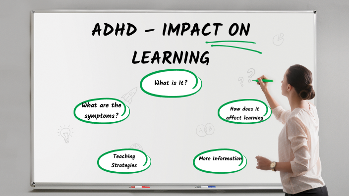 ADHD – IMPACT ON LEARNING by Michael Elliott on Prezi