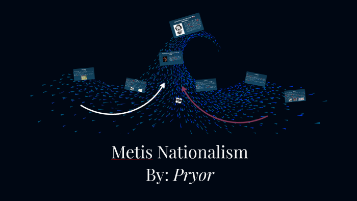 Metis Nationalism by ryan pryor on Prezi
