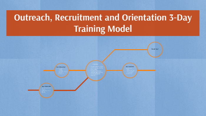 Outreach, Recruitment and Orientation 3-Day Training Model by Inmer ...
