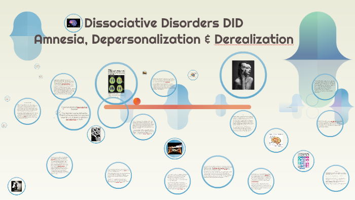 Dissociative Disorders DID, Amnesia, Depersonalization & Derealization ...
